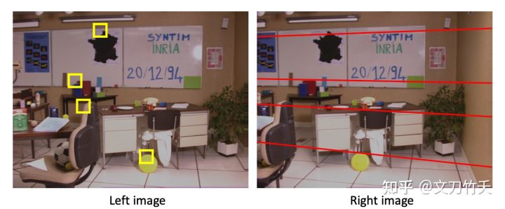 双目立体校正stereorectify Csdn博客 