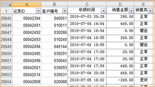 如何用EXCEL实现RFM模型分析_如何用excel制作rfm模型-CSDN博客