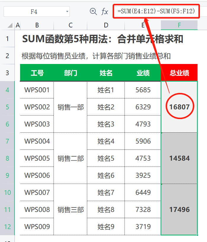 SUM函数超实用的13种经典用法_=sum()*7-CSDN博客