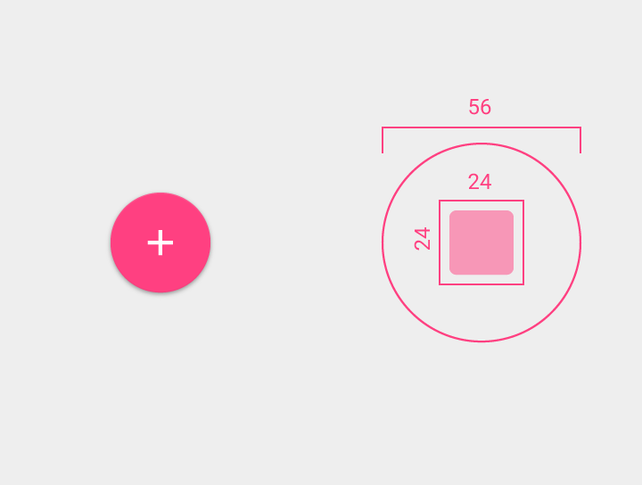 android按钮图标大小设置,调整浮动操作button（fab）的图标大小-CSDN博客