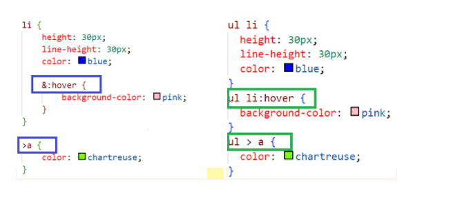 less基础及其用法_less 样式-CSDN博客