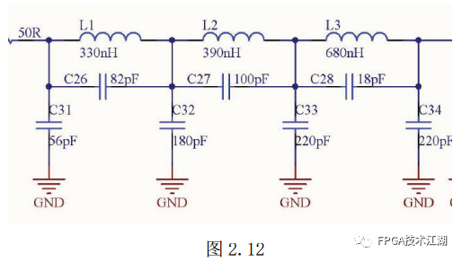 基于 Fpga 的便携式 Dds 信号发生器与示波器基于fpga的便携式多功能仪器 Csdn博客
