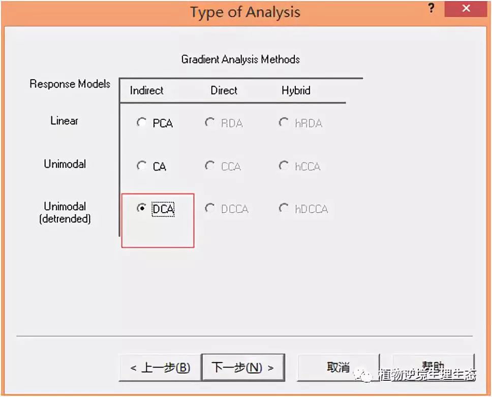 canoco5冗余分析步骤_典型相关分析（CCA）与冗余分析（RDA）-CSDN博客