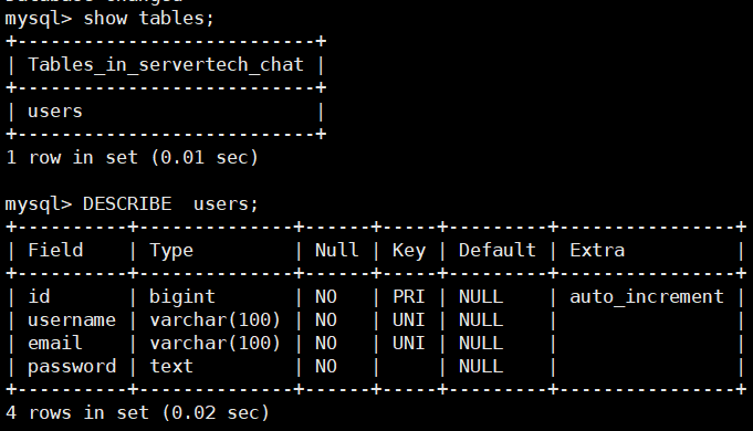 C++Linux项目推荐-Web多人聊天+MySQL+Redis+Websocket+Json，可以写简历的C++项目-CSDN博客