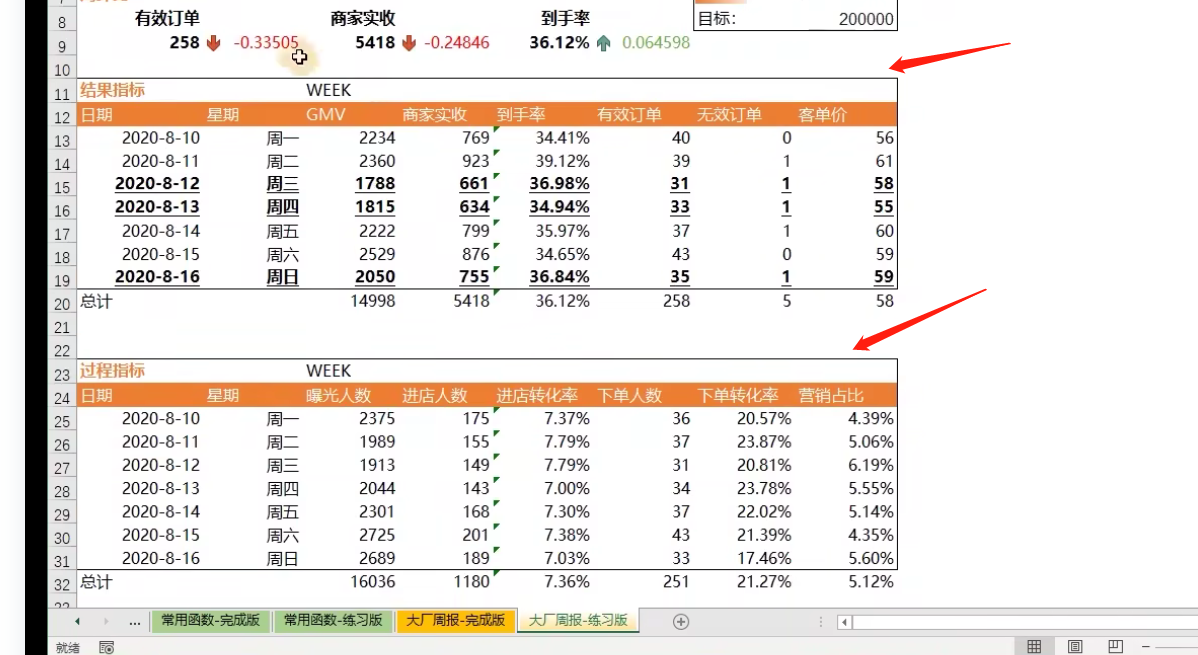 戴戴戴师兄 数据分析课程笔记(第二讲)戴师兄excel课程 拌客源数据excel 文档下载 Csdn博客