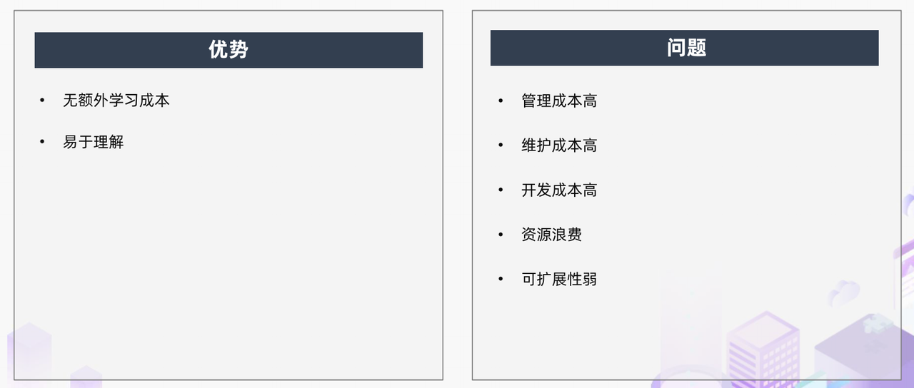 端到端的实时计算：TiDB + Flink 最佳实践_flink cdc tidb-CSDN博客
