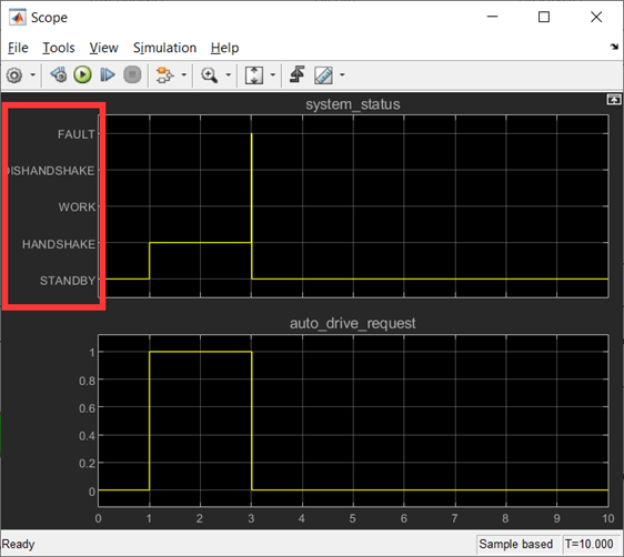 【mbd开发】simulink中的枚举 Simulink Enumeration Csdn博客