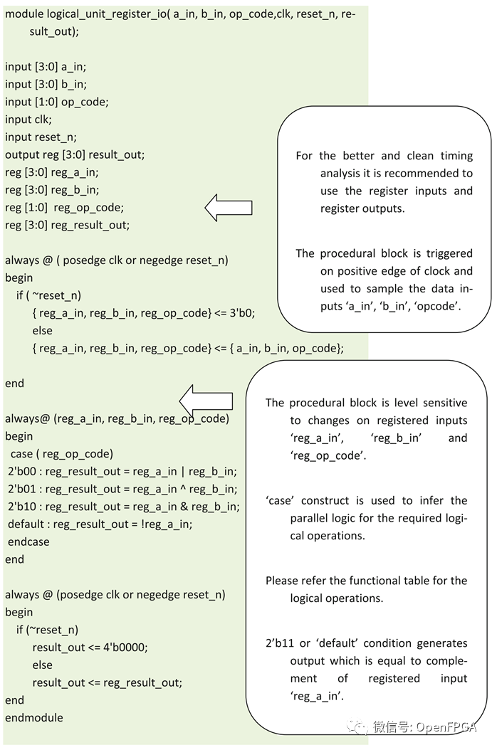 Verilog复杂逻辑设计指南-ALU-CSDN博客