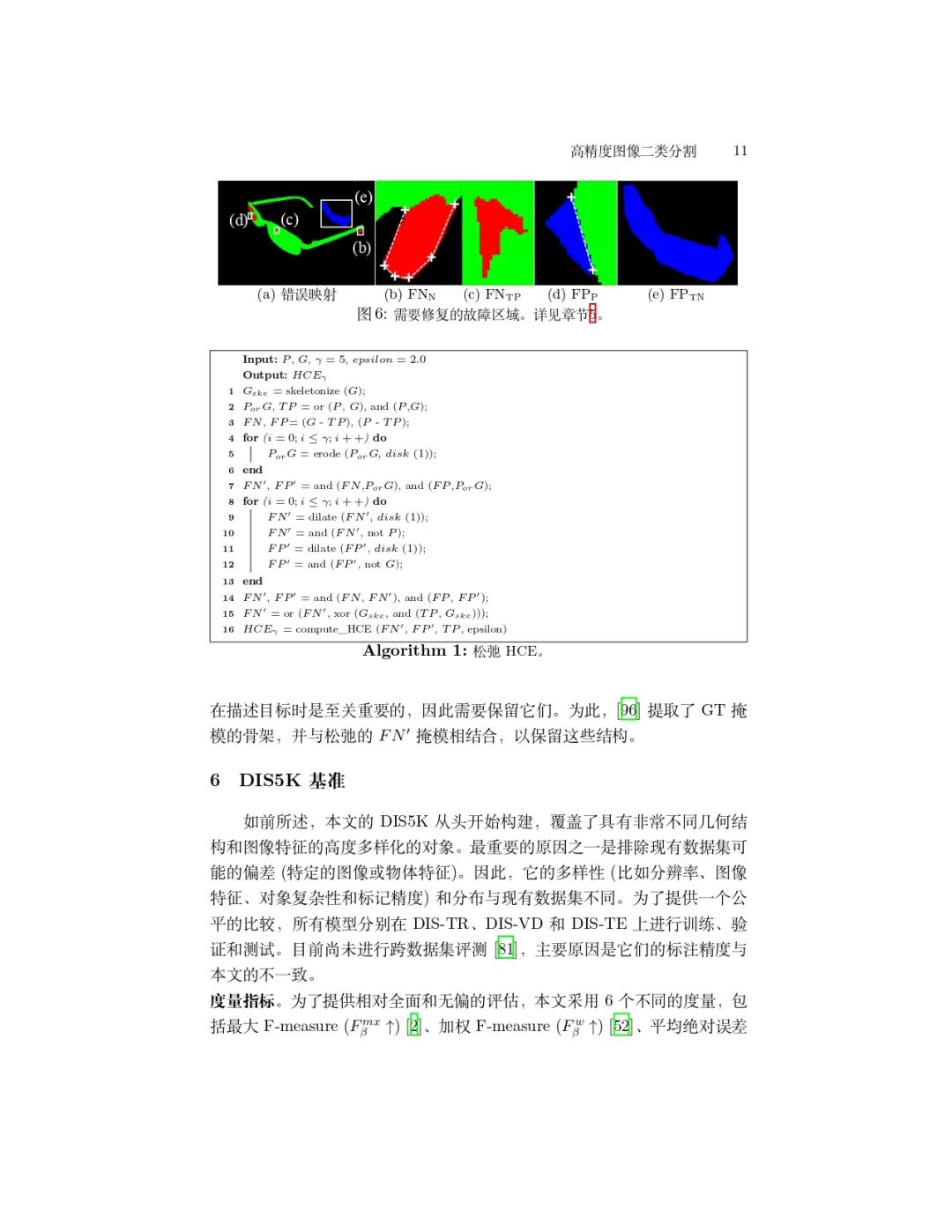 ECCV 2022 | 视觉新任务！DIS：高精度图像二类分割-CSDN博客