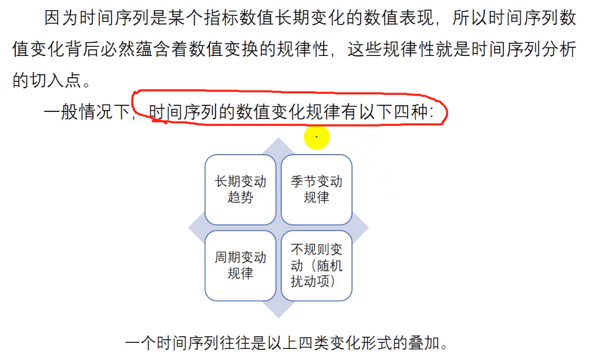 数学建模 时间序列分析拟合方程是用一元简化时间序列法还是时间序列法 Csdn博客