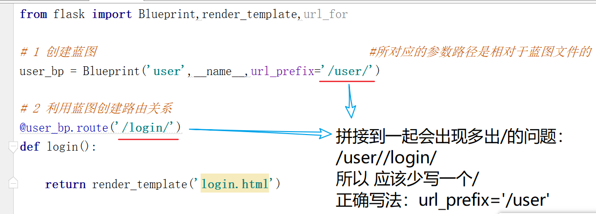 14 Flask之蓝图 Blueprint Blueprint蓝图的参数 Csdn博客