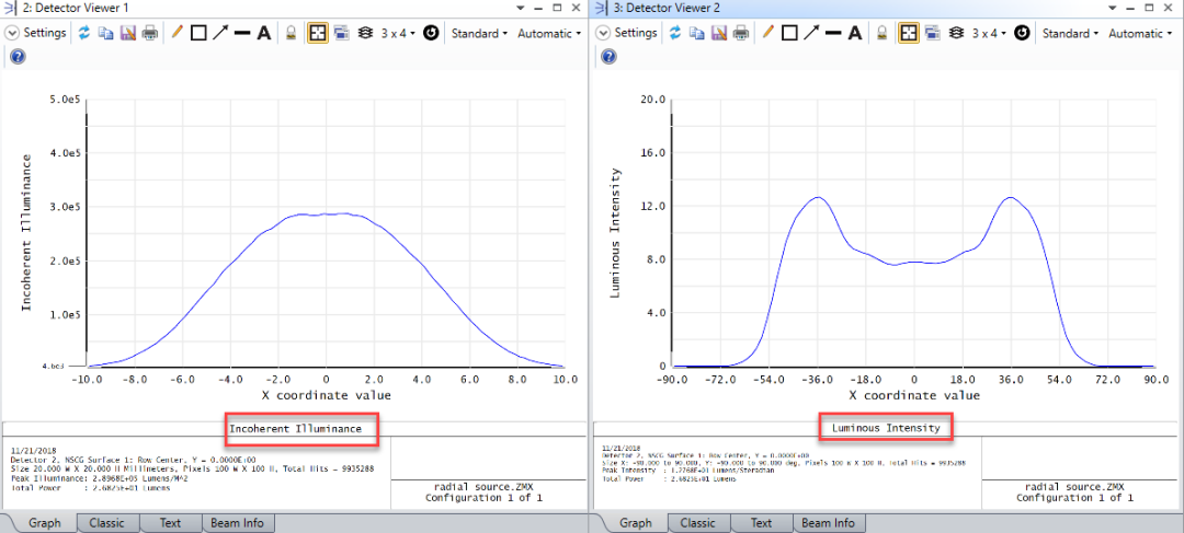Ansys Zemax | 如何模拟 LED 及其它复杂光源_zemax阵列光源建模-CSDN博客