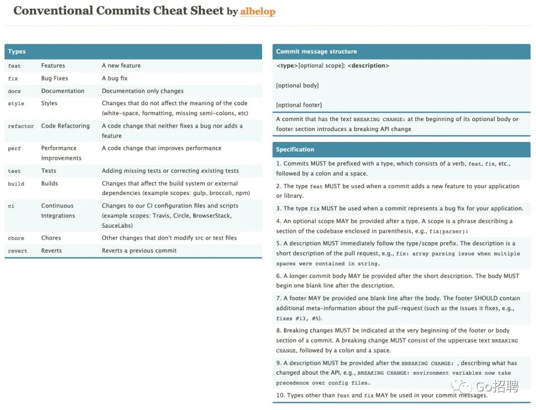 五个值得放收藏夹吃灰的Go CheatSheet 站点-CSDN博客