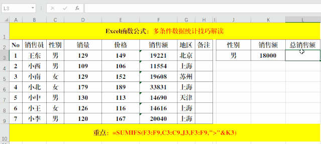 Sumif三个条件怎么填必须掌握的多条件数据统计技巧,进阶高手必备技能,收藏备用! Csdn博客