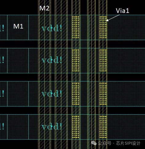 芯片电源中MIMCAP设计及噪声收益评估-CSDN博客