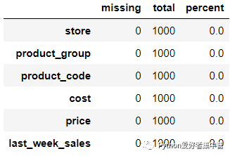 【Python】介绍几个常用的Python模块，建议收藏！！-CSDN博客