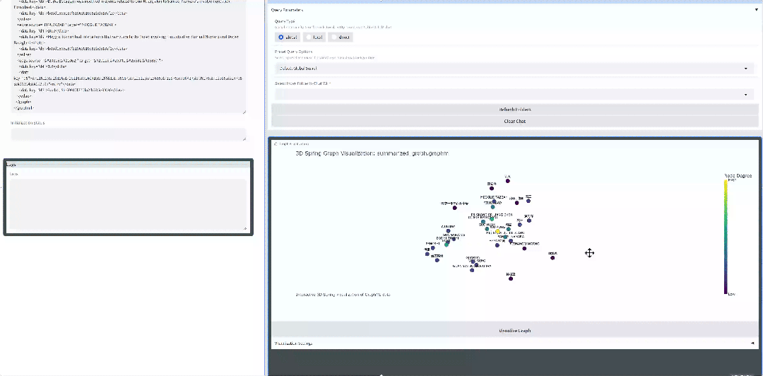 【AI大模型】一个友好、强大、开源的GraphRAG UI_graphrag搭配国内开源大模型-CSDN博客