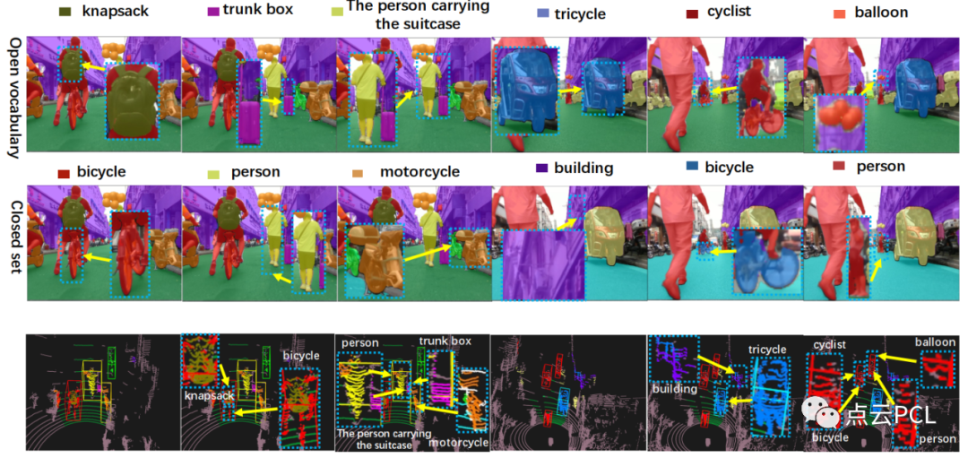 OpenAnnotate3D：一个目标取代人类的标注工具-CSDN博客