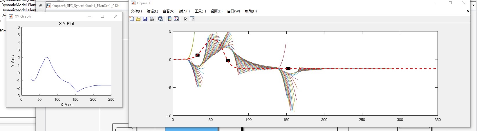 自动驾驶规划控制-nmpc路径规划和mpc路径跟踪 matlab和simulink联合仿真，非线性mpc路_nmpc simulink搭建-CSDN博客