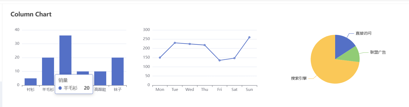 Vue中使用Echarts_npm echarts-CSDN博客