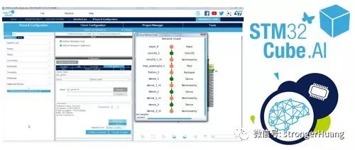 学习一下ST推出的STM32 Cube.AI人工智能神经网络开发工具包-CSDN博客
