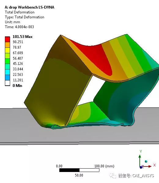 workbench应力应变曲线_workbench中Lsdyna跌落分析-CSDN博客