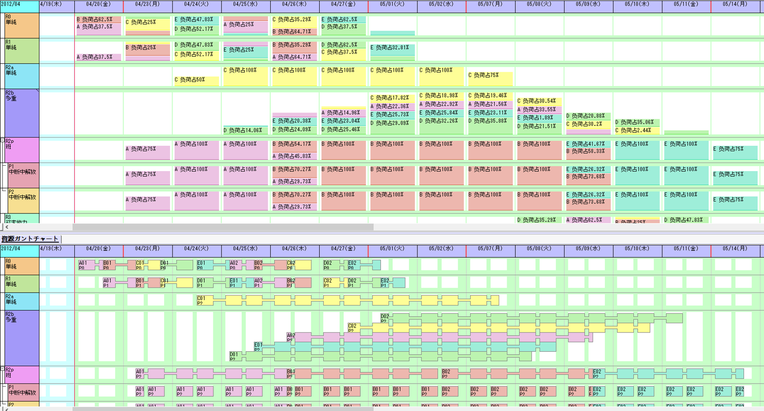 APS生产计划排程系统介绍-FLEXSCHE-真正解决复杂需求的灵活且强大的通用系统-CSDN博客
