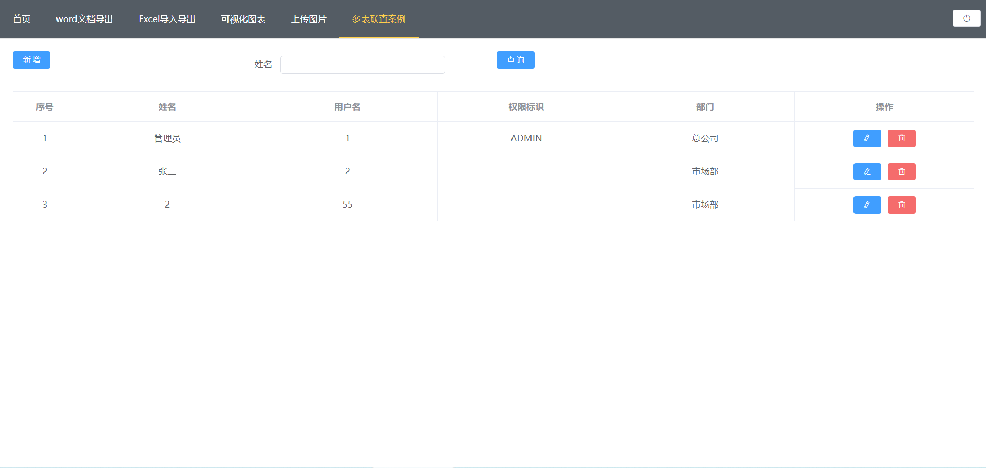 基于vue Springboot前后端分离毕设模板(最全的案例 附源码地址) 前后端分离模板 Csdn博客