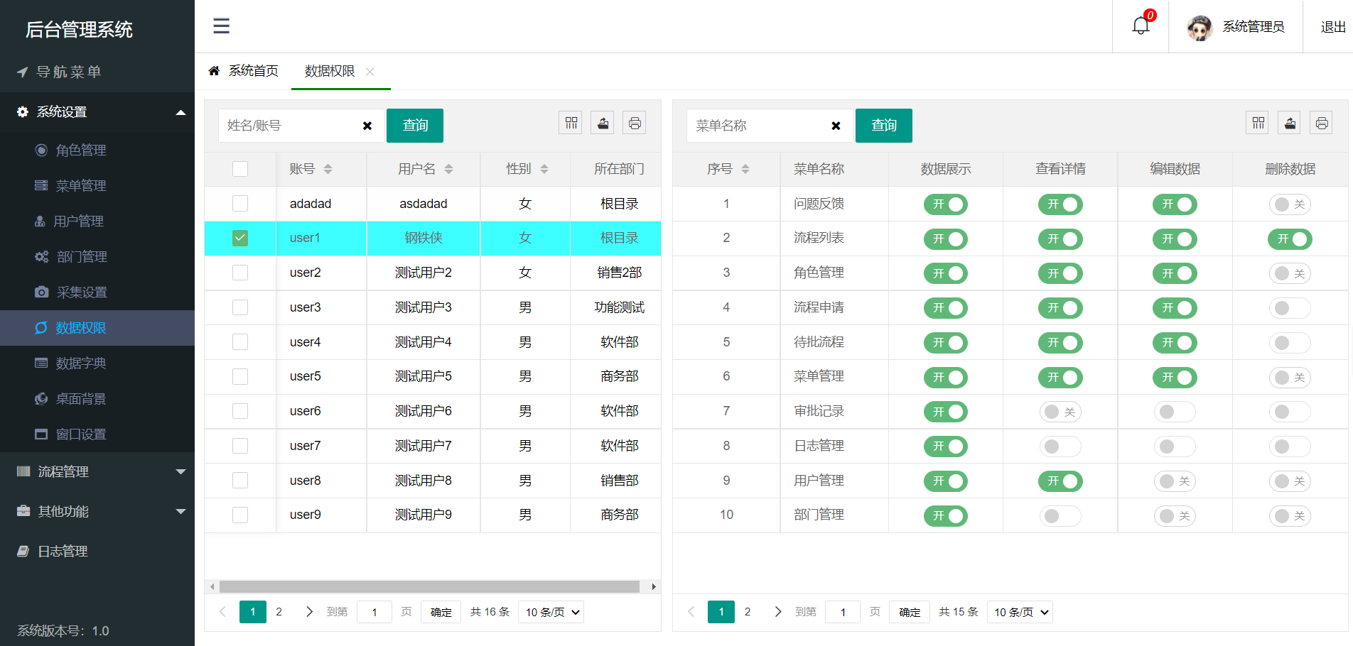 基于python3编写的web后台管理系统python开源后台管理系统 Csdn博客 4865