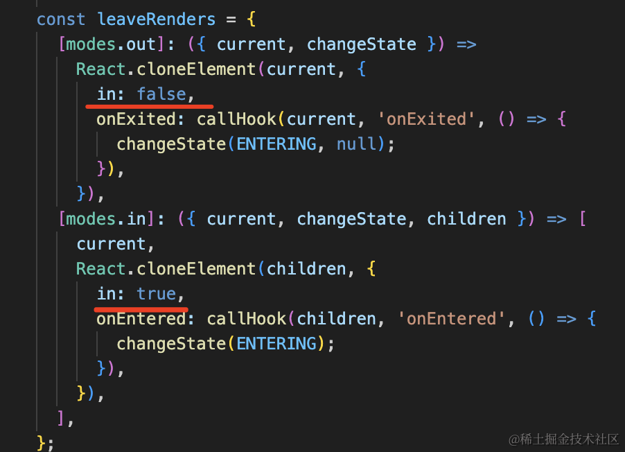 组件进入离开动画？试试 react-transition-group-CSDN博客