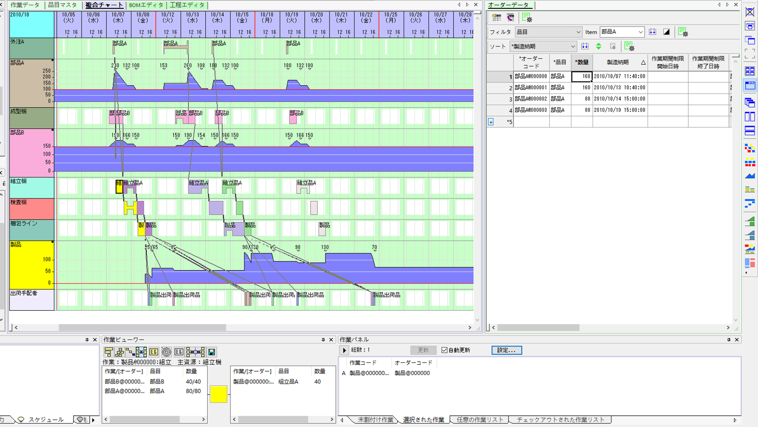 APS生产计划排程系统介绍-FLEXSCHE-真正解决复杂需求的灵活且强大的通用系统-CSDN博客