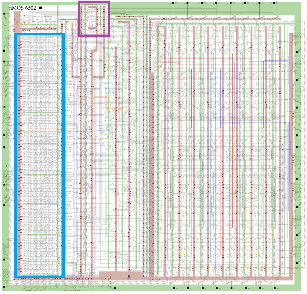 6502 指令译码器-CSDN博客