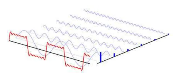 【ISP】Sharpen（2）_sharpen算法-CSDN博客