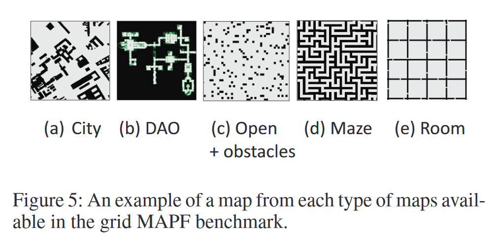 【原文翻译】Multi-Agent Pathfinding: Definitions, Variants, and Benchmarks-CSDN博客