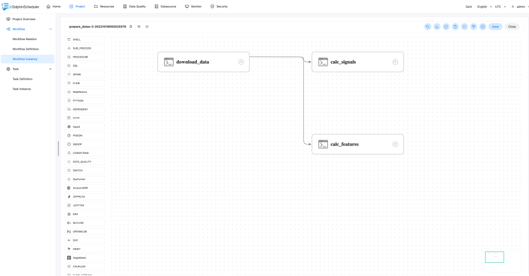 Workflow as code+SageMaker, DolphinScheduler的机器学习选股系统新玩法-CSDN博客