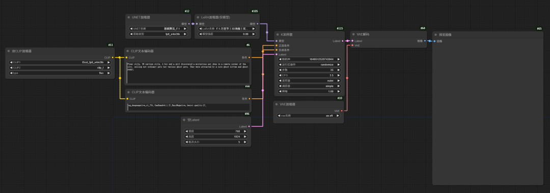 ComfyUI教程：我竟然用ComfyUI做出了这么好看的图，超有成就感！_comfyui 模型图片_conform ui-CSDN博客