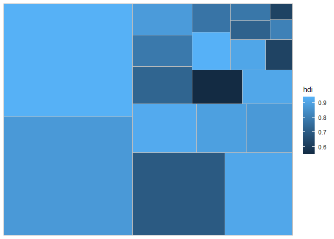 使用treemapify包快速生成漂亮的树状结构图 | 简说基因 Recommend-CSDN博客