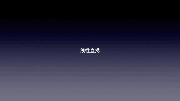 数据结构与算法 查找算法线性查找二分查找插值查找斐波那契查找 附有详细流程分析图线性查找算法流程图 Csdn博客 9248