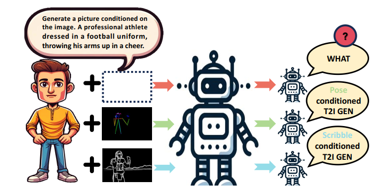 更聪明的多模态工具智能体！上科大与美团、华院大数据提出MLLM-Tool Agent系统，模型、数据全部开源！...-CSDN博客