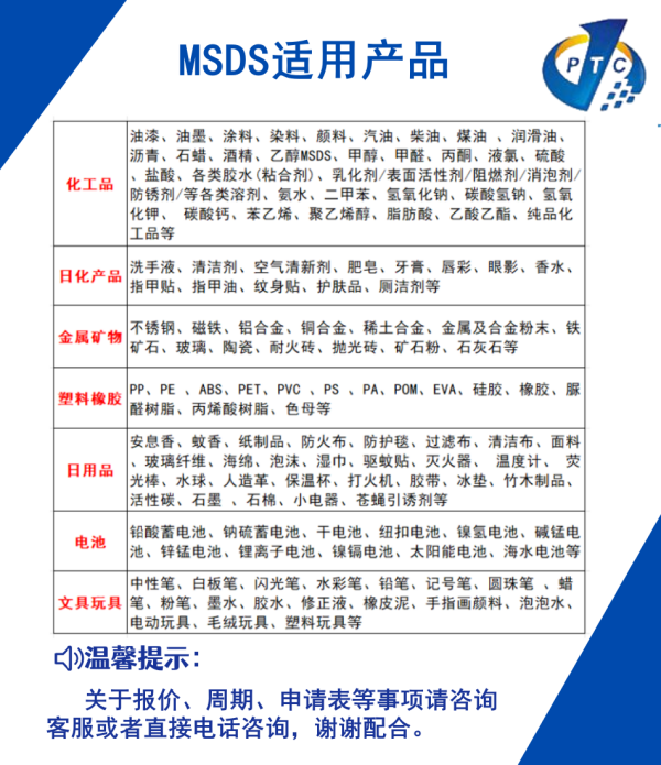 为什么要做MSDS报告-CSDN博客