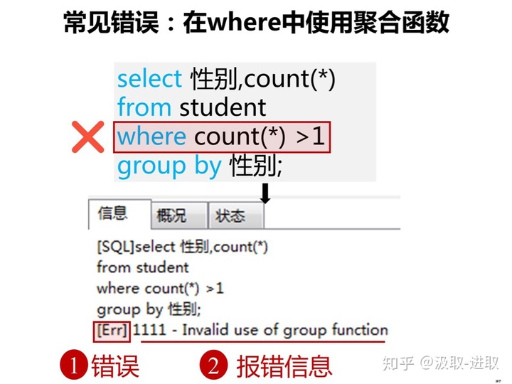Sql Having 多条件从零学会sql：汇总分析严素的博客 Csdn博客
