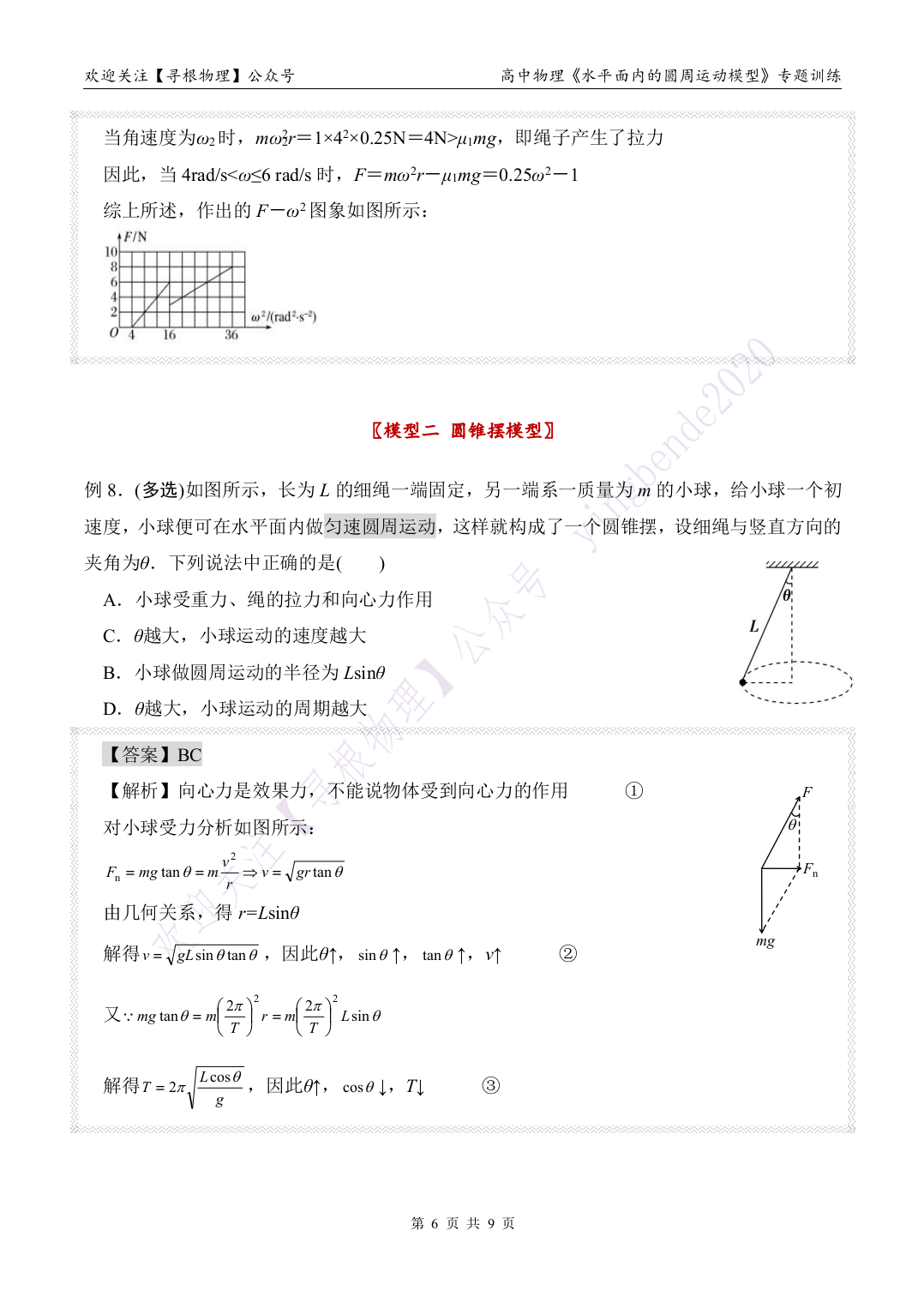 模型例题_【经典模型】水平面内的圆周运动模型例题及解析-CSDN博客