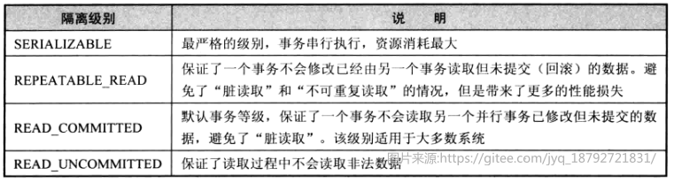 spring batch step详解_springbatch step-CSDN博客