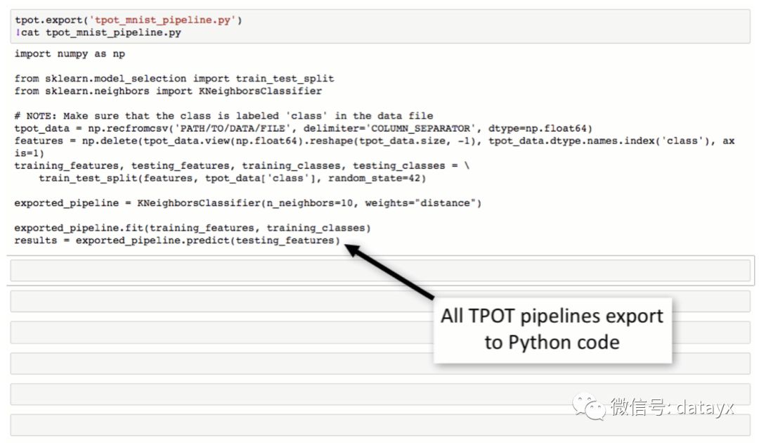深度学习自动调参工具，NNI使用-CSDN博客