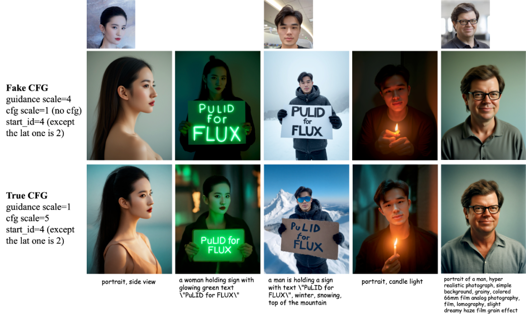 [ComfyUI]Flux：写真新篇章！字节PuLID率先开启一致性风格迁移，无损画手和优质画面保持_comfyui-pulid-flux-CSDN博客