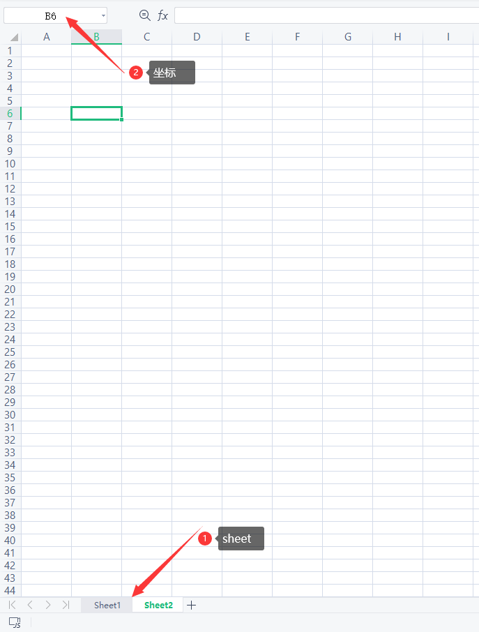 【GoCN酷Go推荐】Go 操作 excel 利器 excelize-CSDN博客