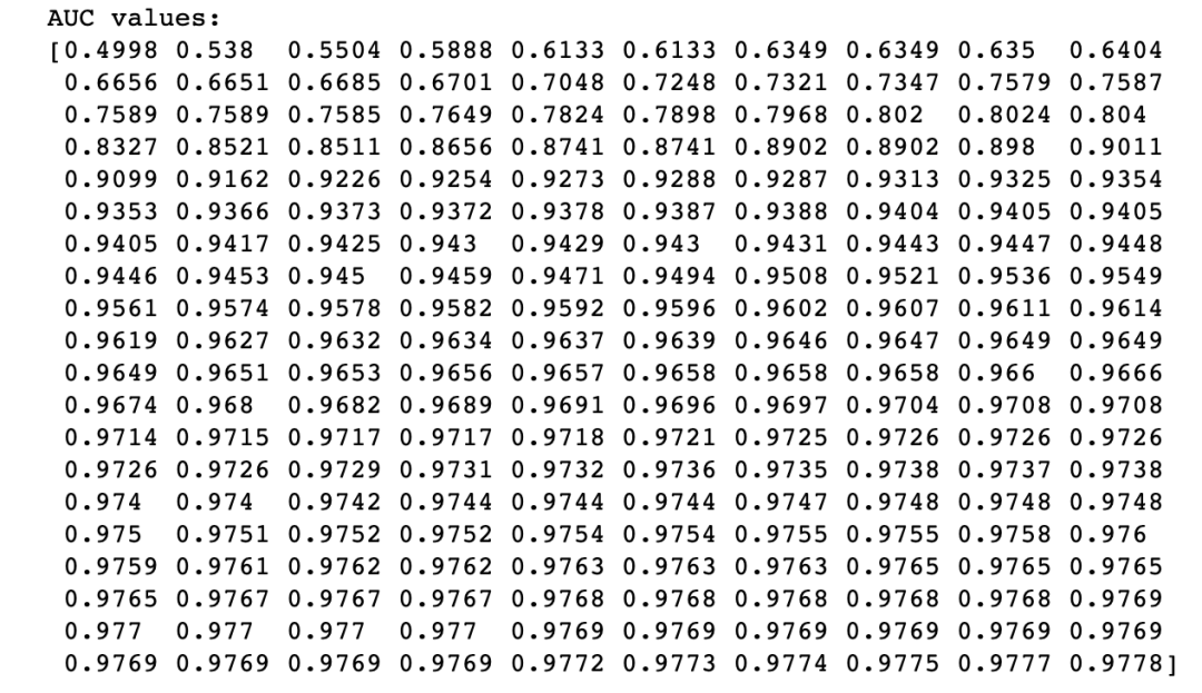 这次终于彻底理解了 CatBoost 原理及应用-CSDN博客