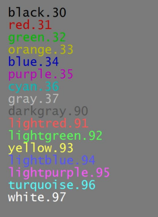 linux里文件颜色设置方法,Linux基础教程之如何在Linux命令行中自定义文本颜色-CSDN博客