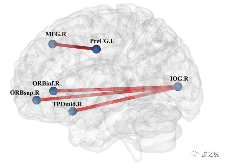 Cerebral Cortex 妊娠期母亲抑郁症状与新生儿脑功能连接的关系 Csdn博客