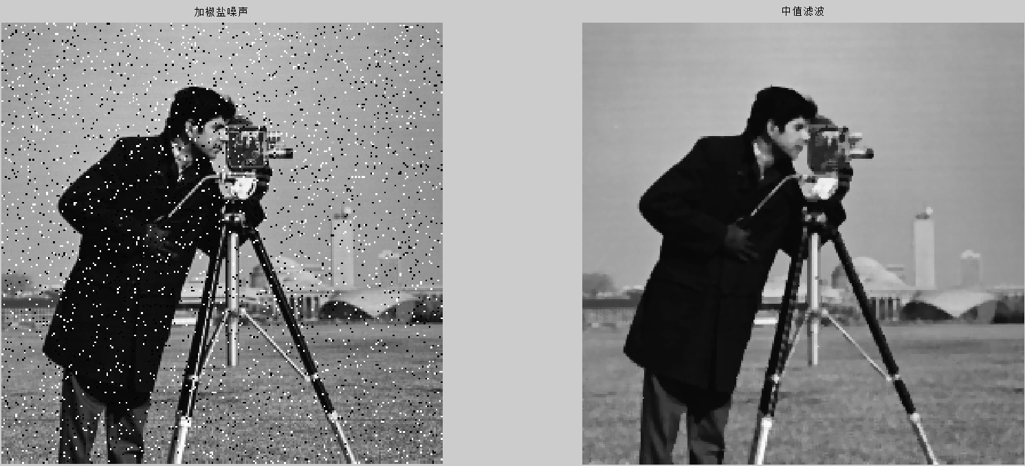 matlab中imnoise2函数,Matlab实现medfilt2函数功能-CSDN博客